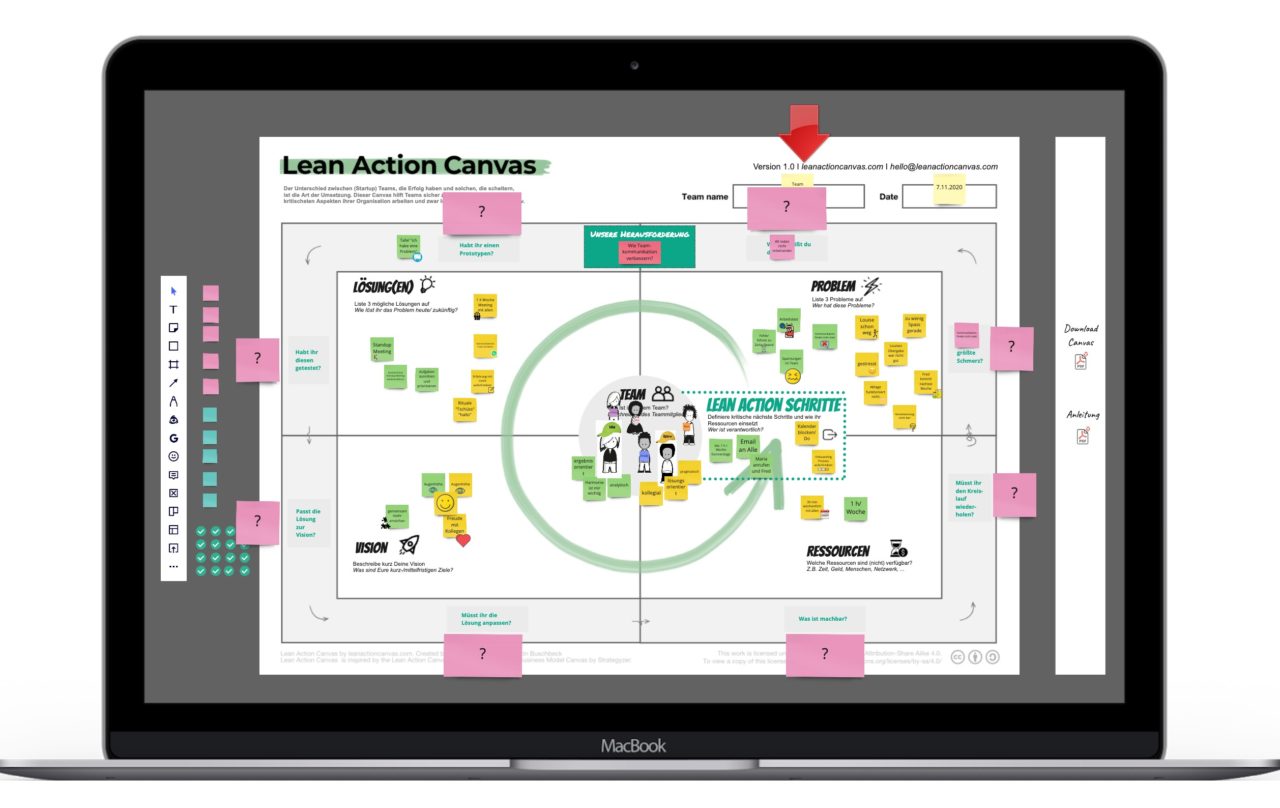 LeanActionCanvas - Lean Action Canvas